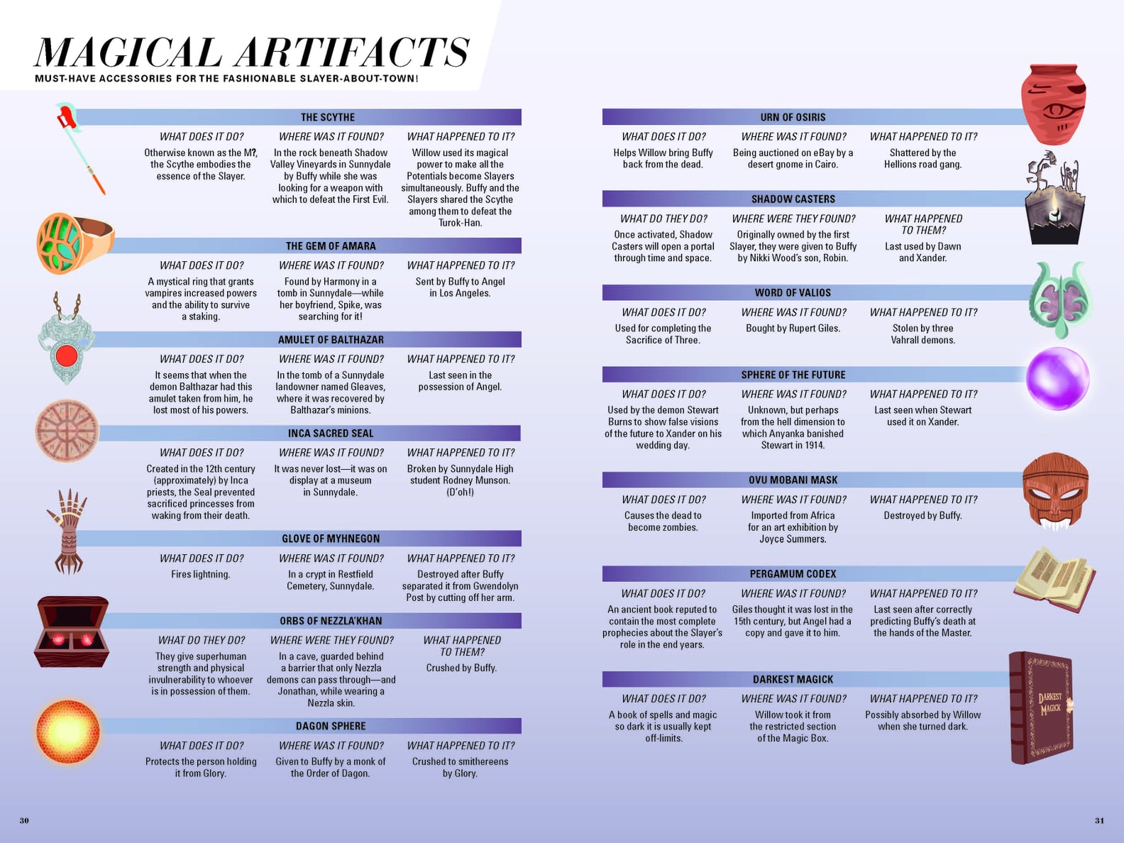Buffy the Vampire Slayer Infographics | PS Entertainment