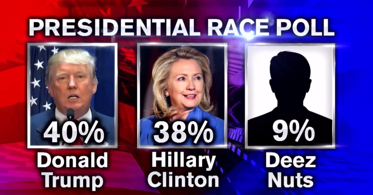 Headlines About 2016 Presidential Election | PS News