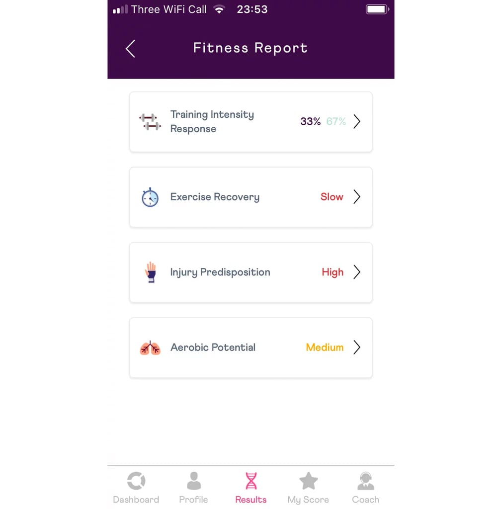 DNA Fit Review | POPSUGAR Fitness UK