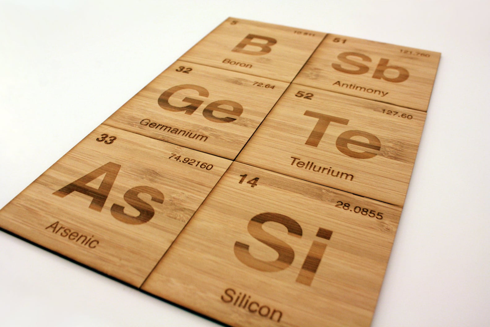 Best Science Gifts For Adults | PS Tech