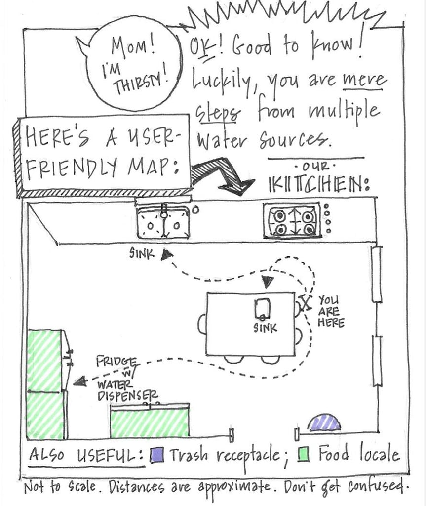 Mum's Comics About Raising Teens | POPSUGAR UK Parenting