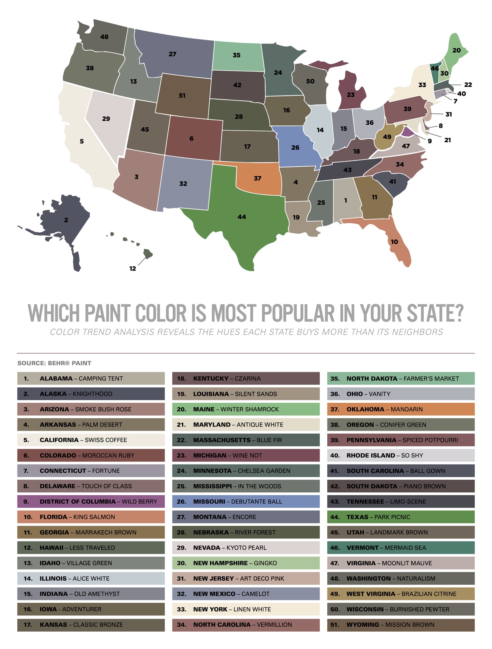 Most Popular Paint Color in Every State | PS Home