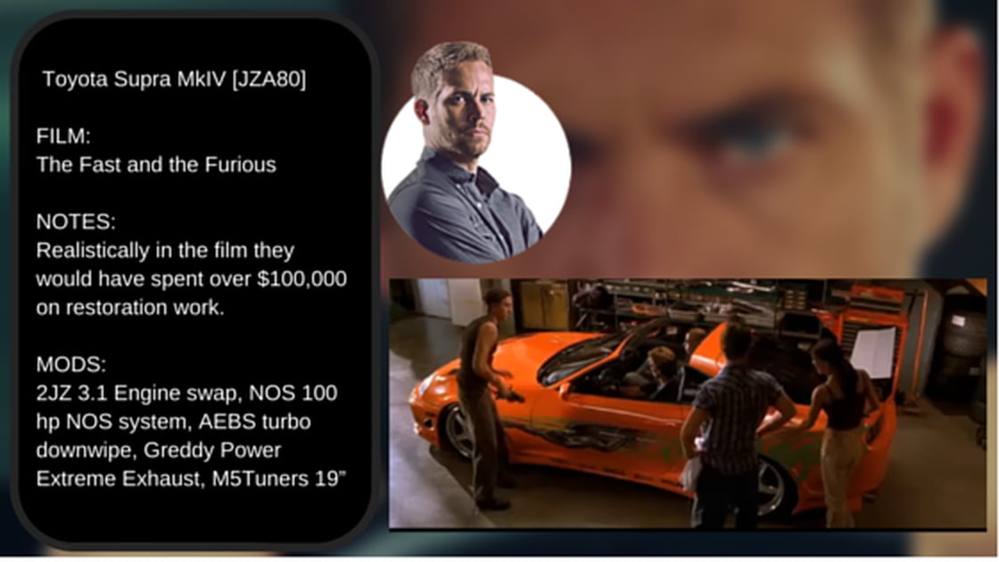 Best Cars From All the Fast and Furious Films | PS Entertainment