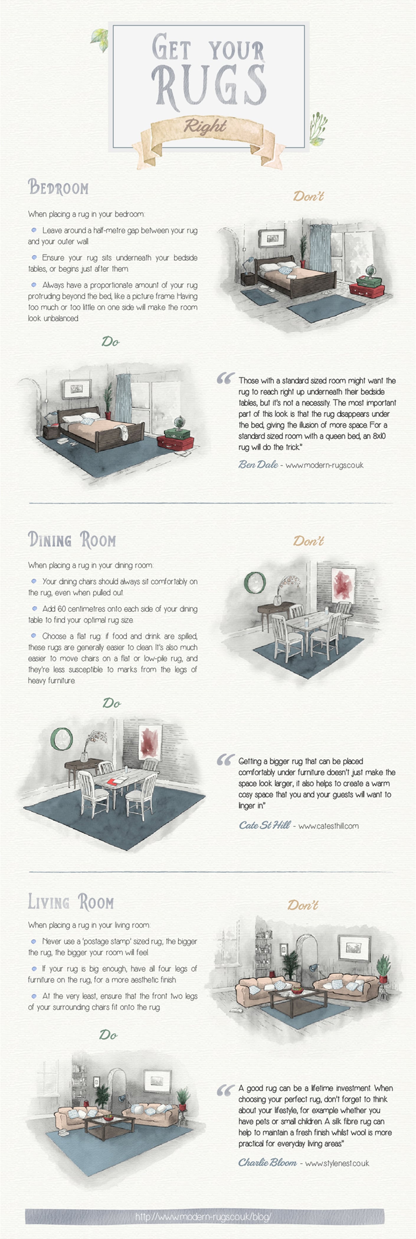 How to Get the Perfect Area Rug For Your Room | PS Home