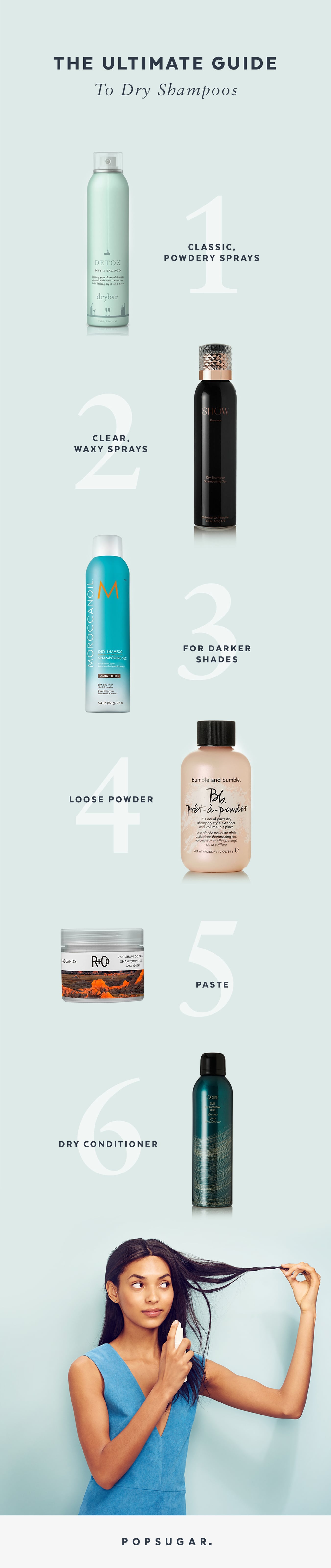 Best Dry Shampoos For Different Hair Types | PS Beauty