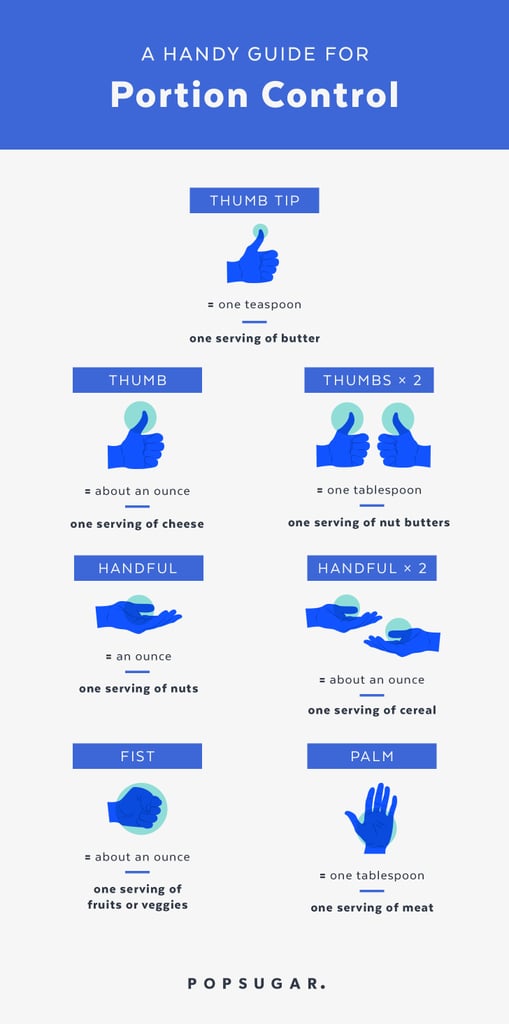 Hand Guide For Portion Control | POPSUGAR Fitness
