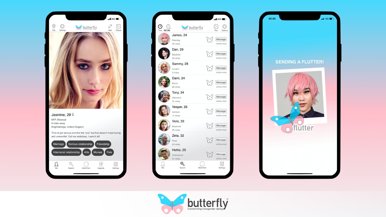 How to Use Butterfly, the New Transgender Dating App | PS Love