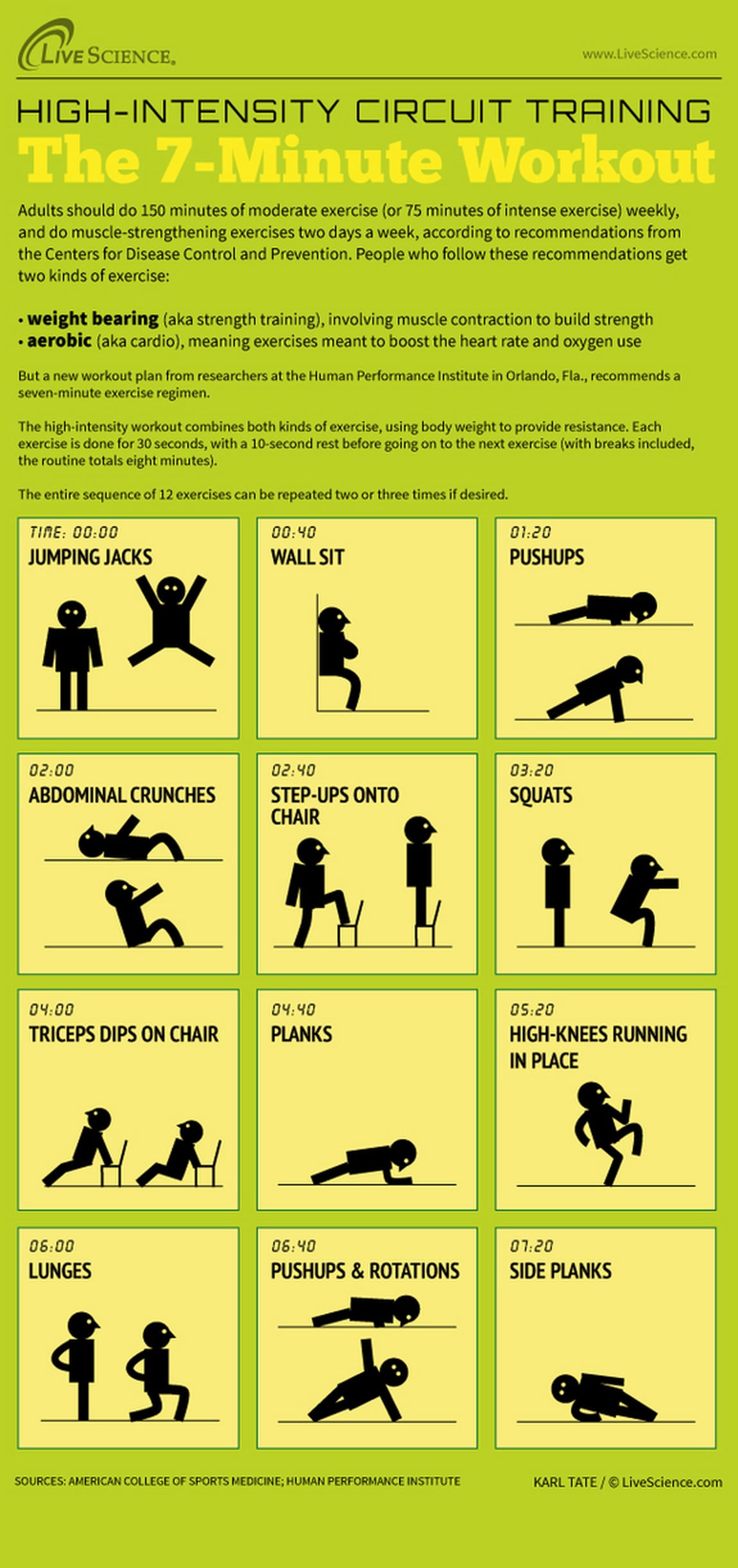 Best Pinterest Workout Posters | PS Fitness