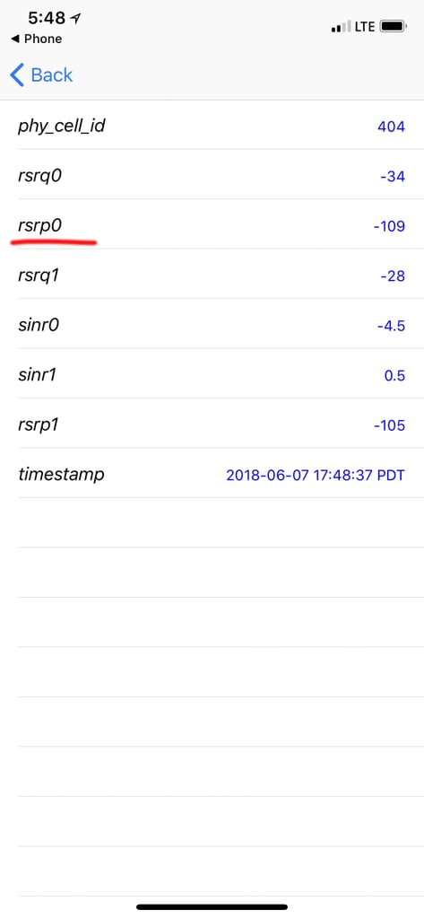 How to Find Your Signal Strength on Your Phone | POPSUGAR Tech
