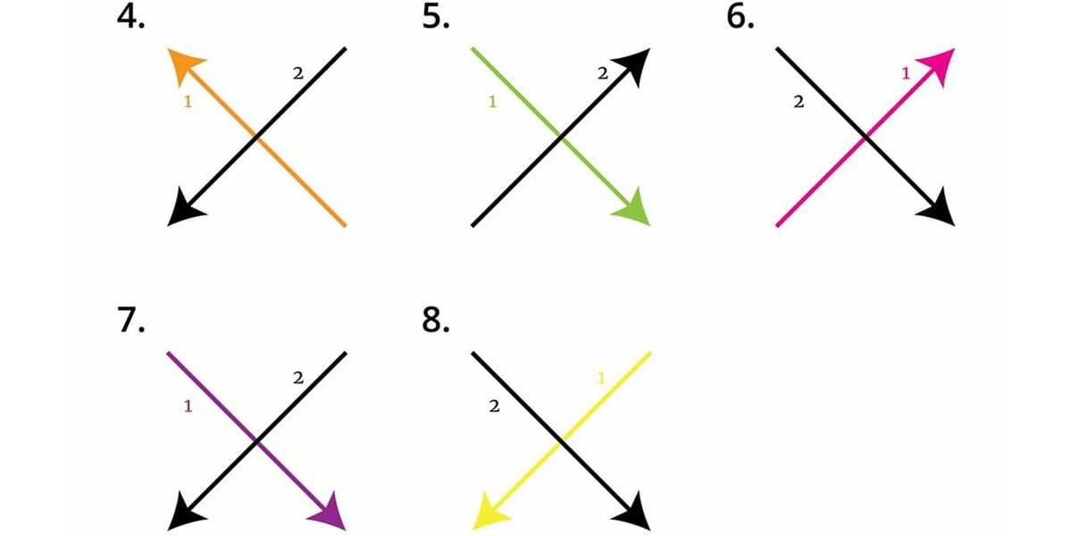 How to Write the Letter X Debate | PS Tech
