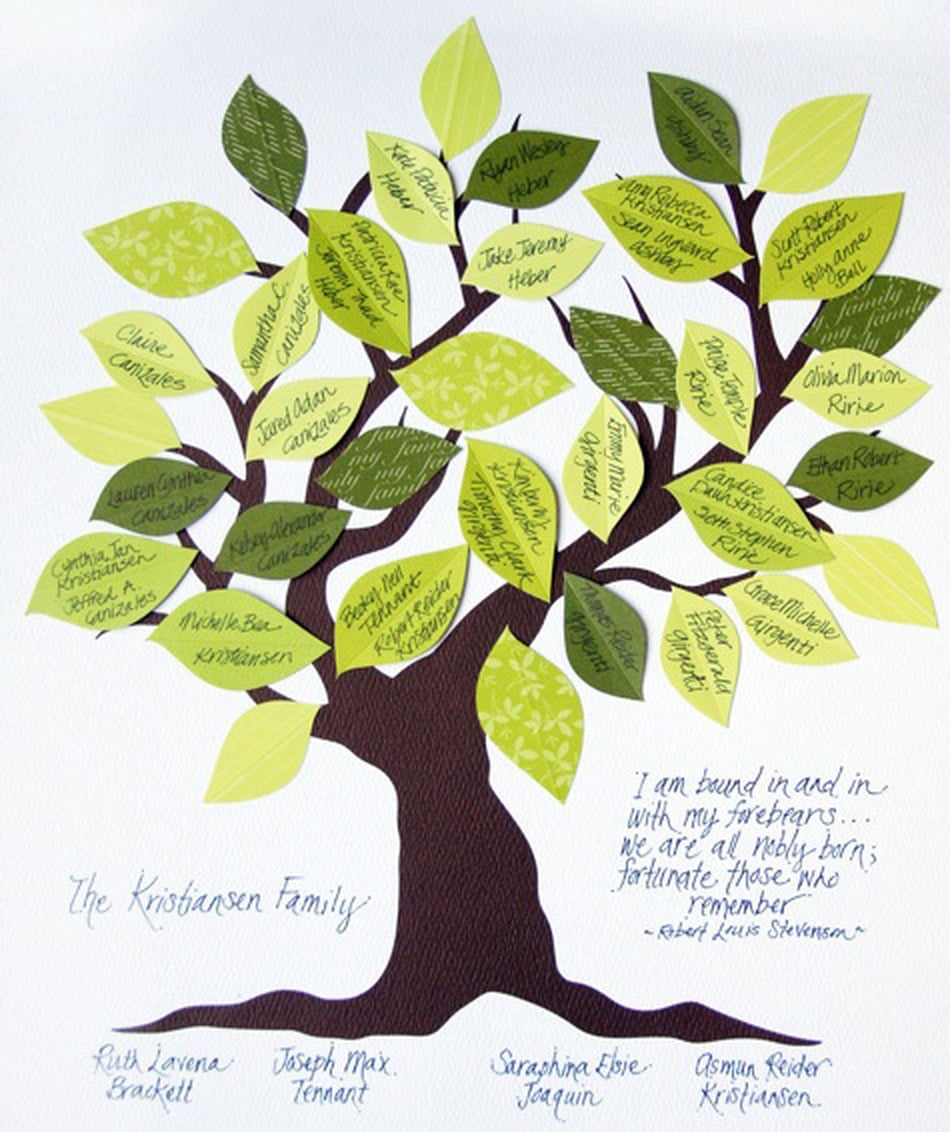 How to Teach Kids About Their Heritage | PS Family