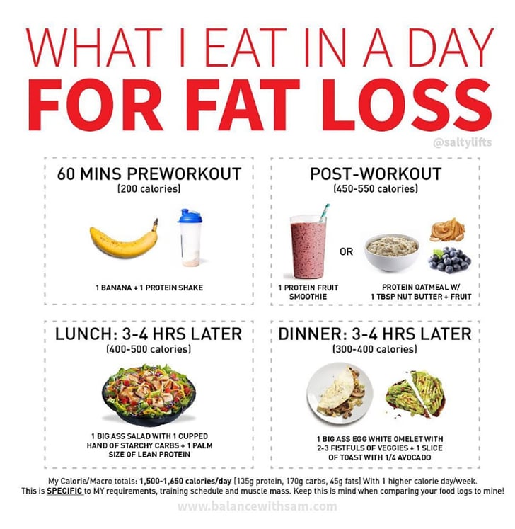 Trainer Tips For What to Eat For Fat Loss | POPSUGAR Fitness UK