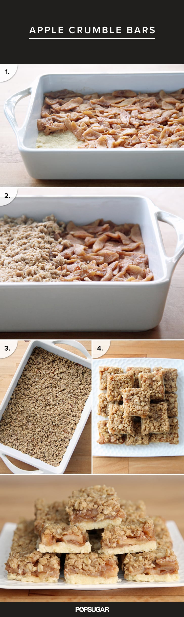 Best Baking Charts | PS Food