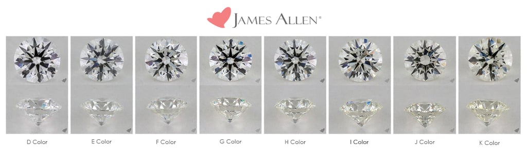 What Are the 4 Cs of a Diamond? | POPSUGAR Fashion