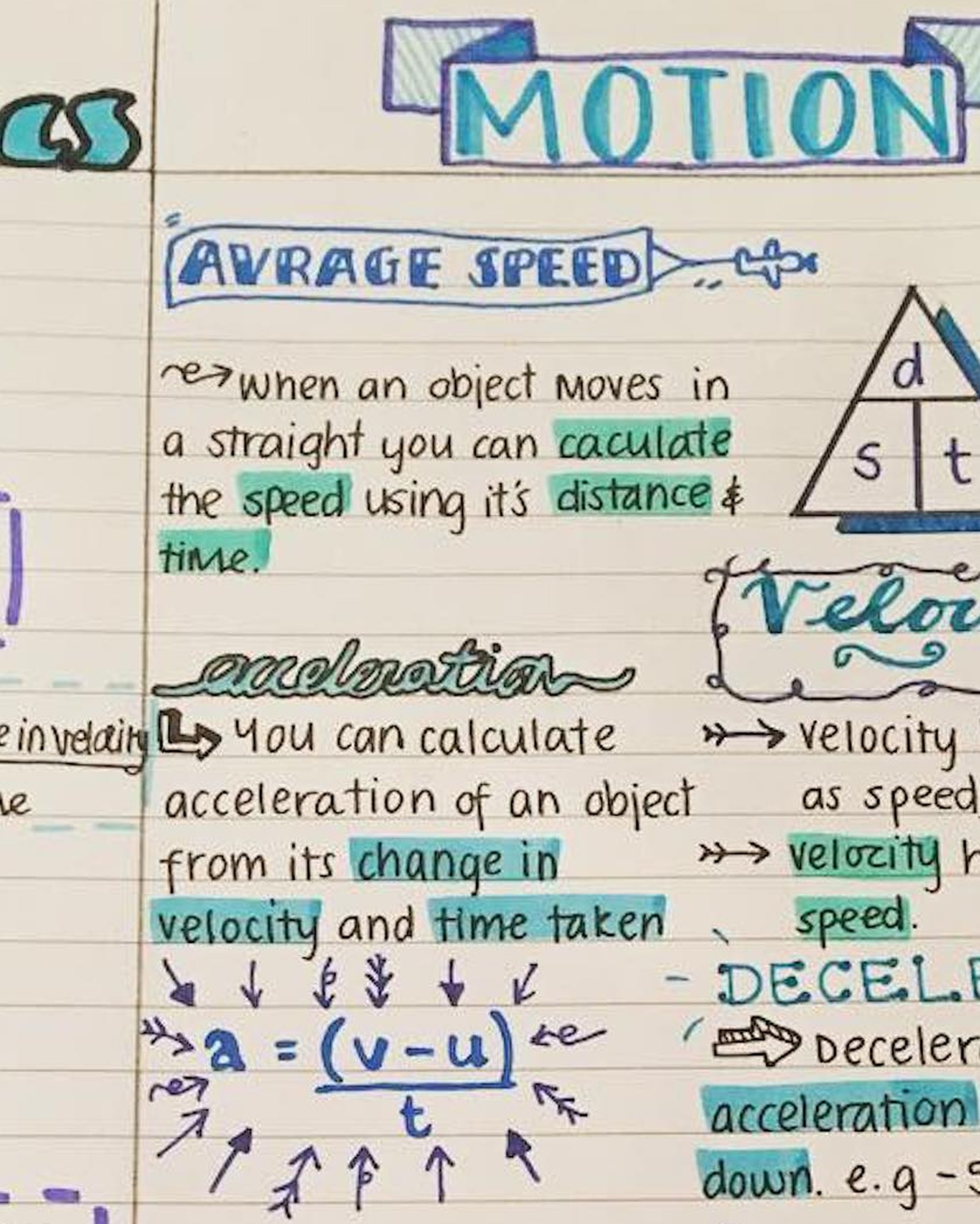 What Is the Cornell Method? | POPSUGAR Smart Living