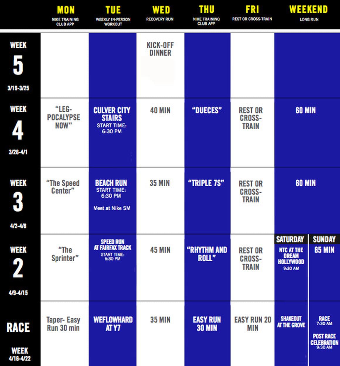 How to Train For a 10K in 1 Month Training Plan | PS Fitness