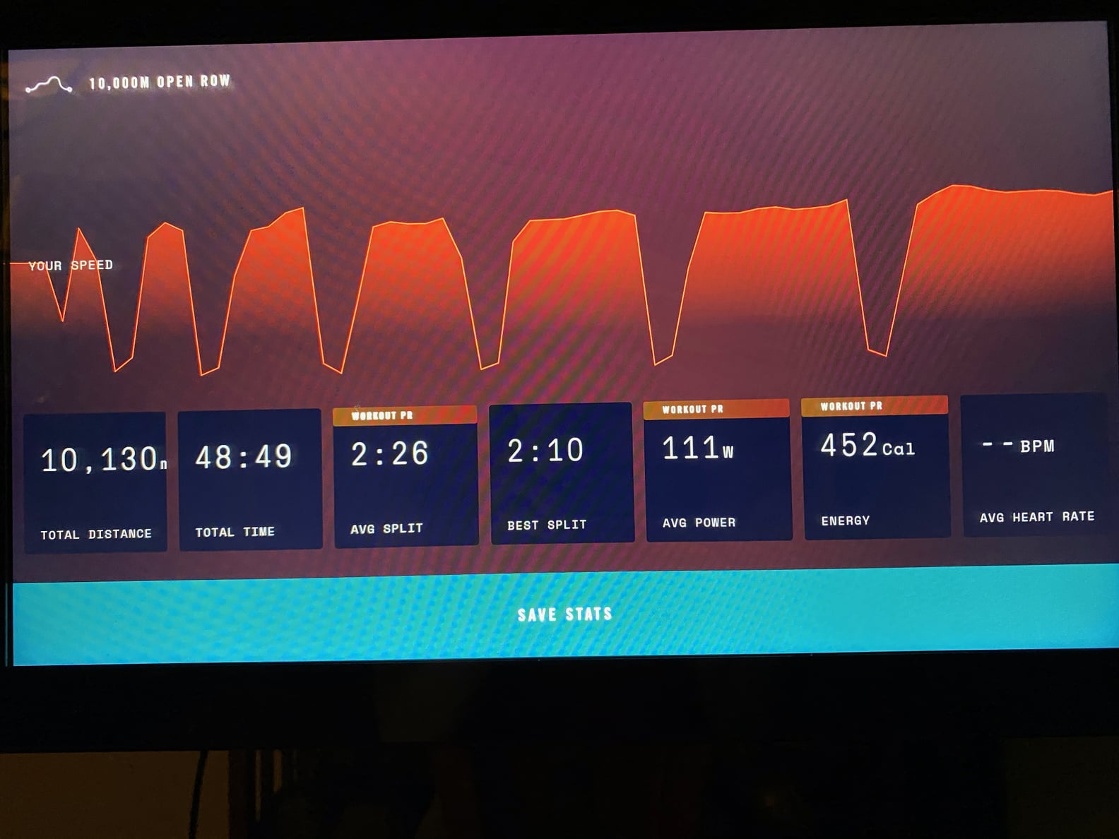 What Happens When You Row 10,000 Meters a Day? | PS Fitness