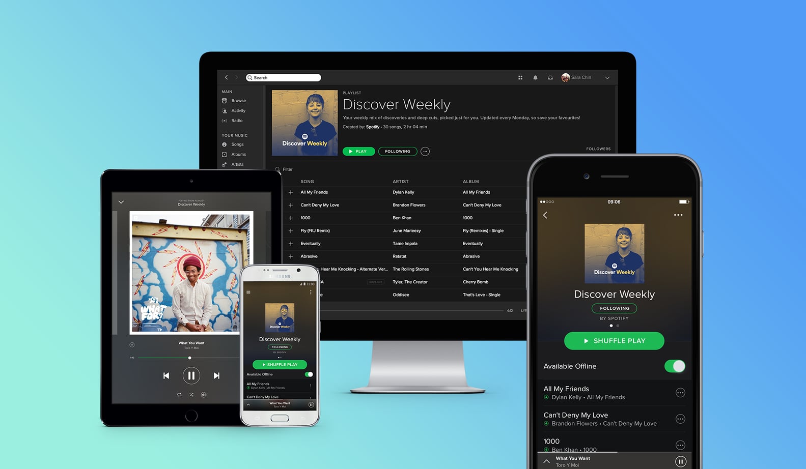 Favorite Apps 2015 | PS Tech