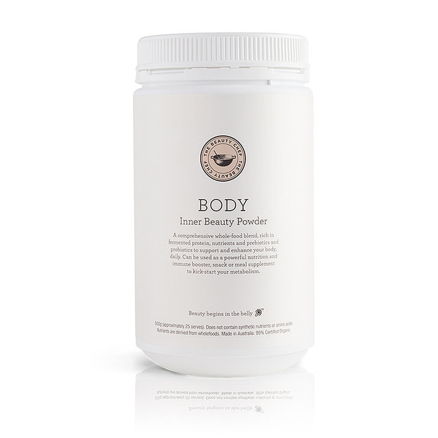 Best Fitness Gear For Summer 2016 | PS Fitness