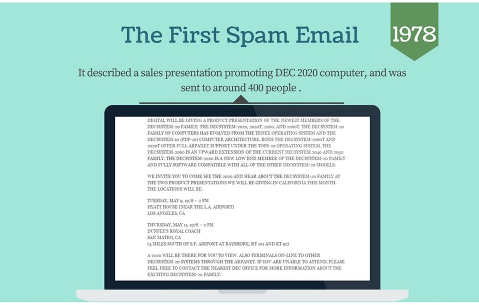 First Things to Happen on the Internet | PS Tech