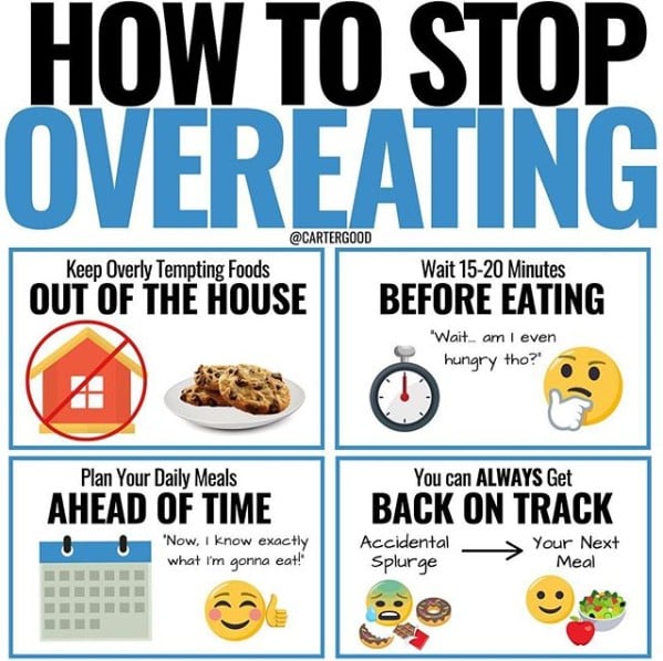 Coach's Tips For How Not to Overeat | POPSUGAR Fitness