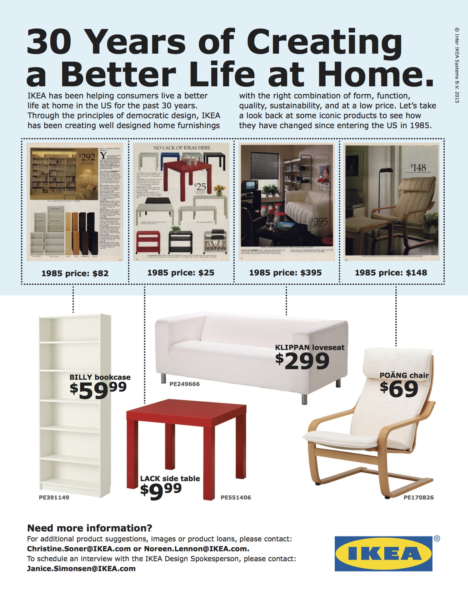 Ikea Furniture From the 1980s | PS Home