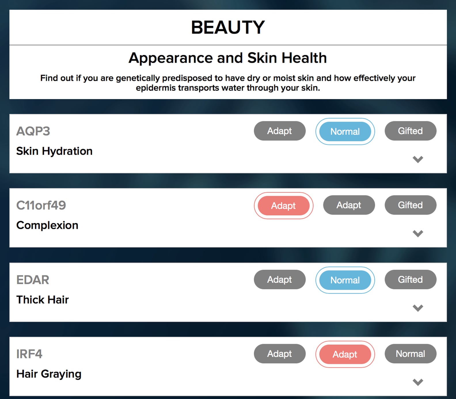 DNA Tests For Skin Aging Experiment | PS Beauty