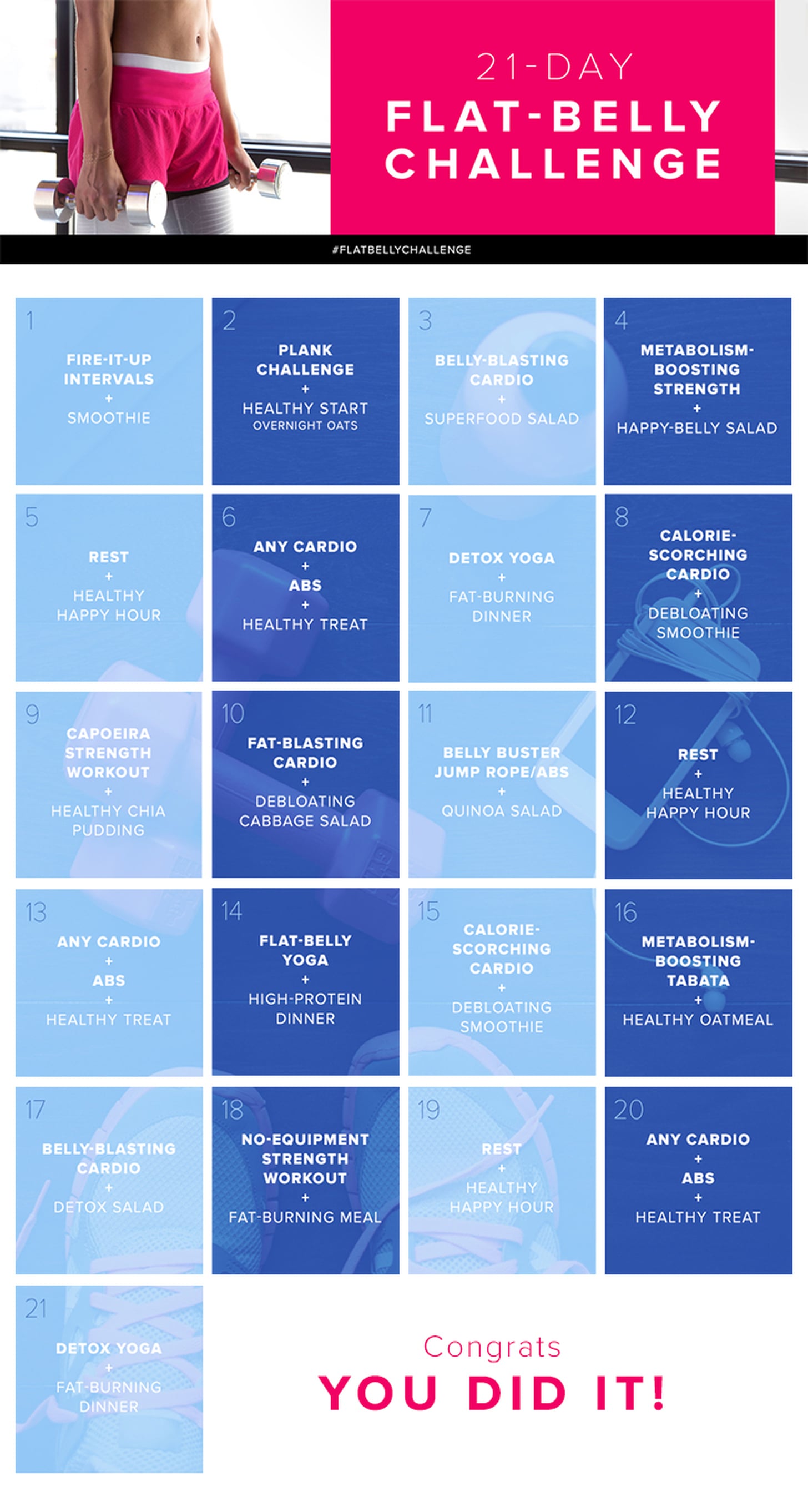 Flat-Belly Workout Plan | PS Fitness