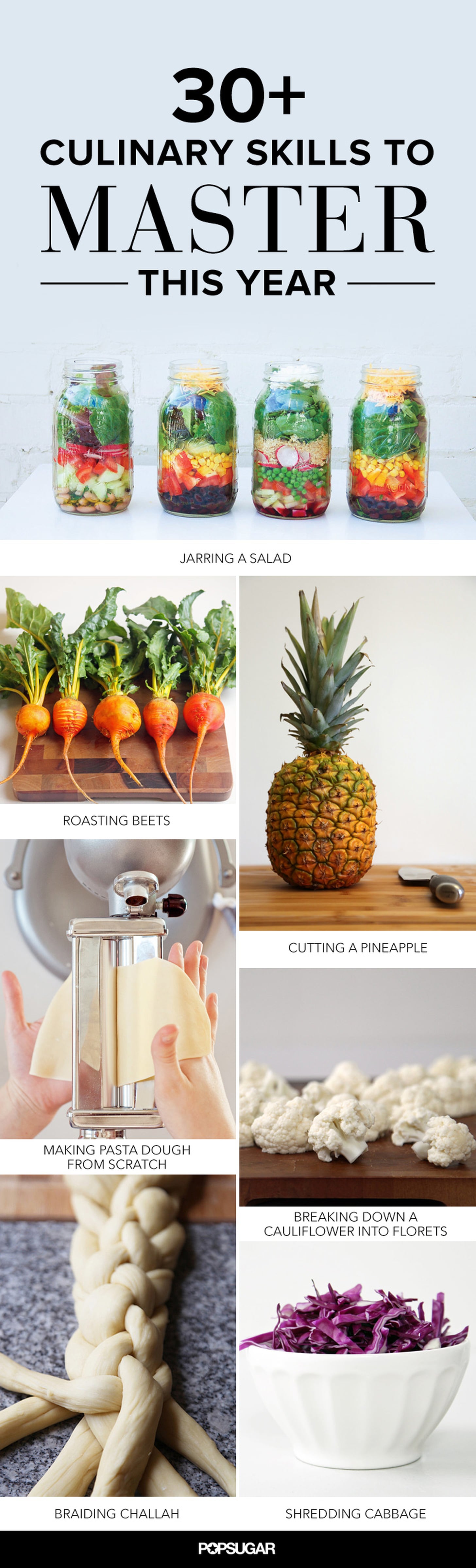 Cooking Techniques How-Tos | PS Food