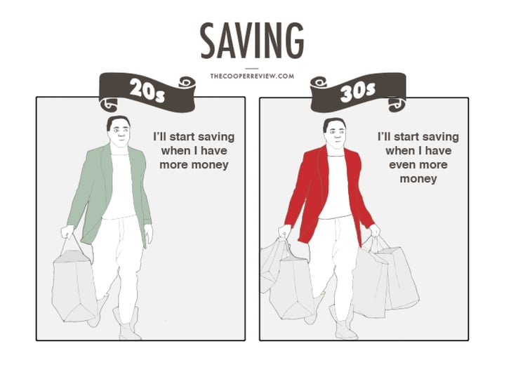 Money in Your 20s and 30s | POPSUGAR Money & Career Photo 11
