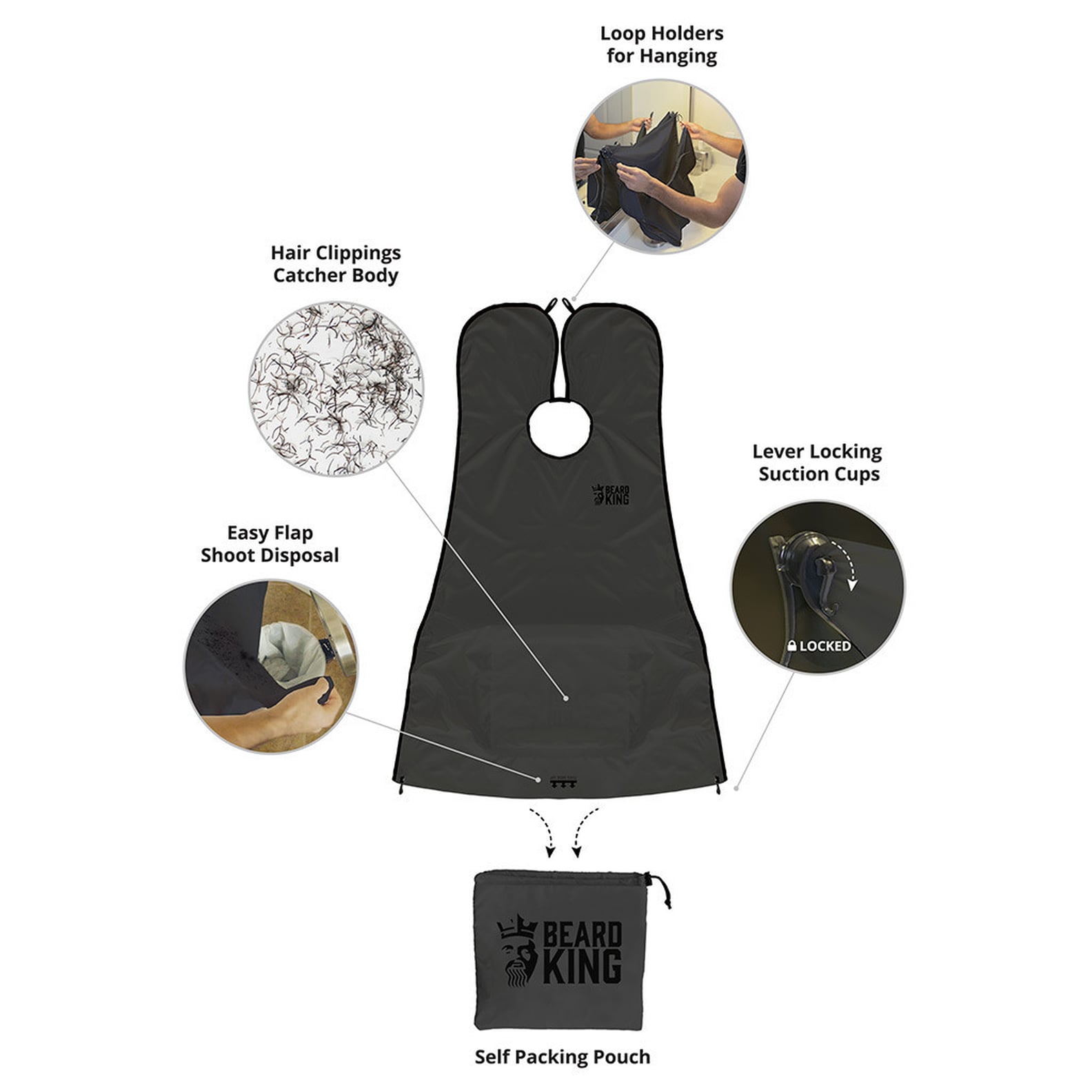 Beard Bib For Men | PS Beauty