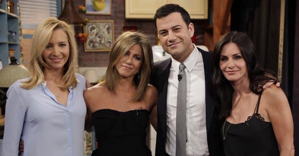 Friends TV Show Reunion on Jimmy Kimmel Live | POPSUGAR Celebrity
